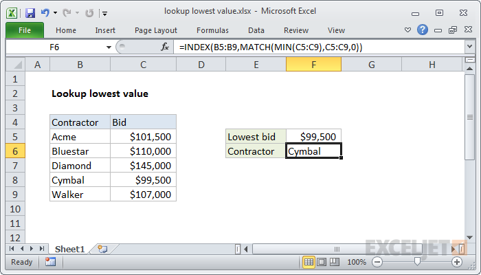 Lookup Lowest Value Excel Formula Exceljet